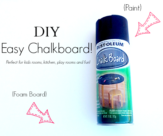 Diy Chalkboard Framed
