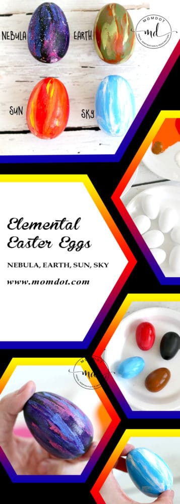 Elemental Easter Eggs: Nebula, Earth, Sun, Sky