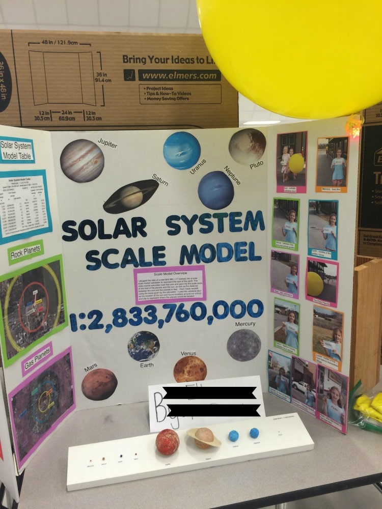 Physics science fair projects - treewery Physics science fair projects - treewery
