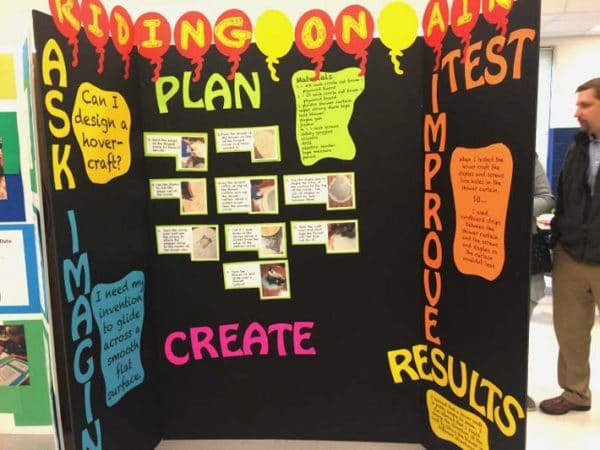 75+ FANTASTIC Science Fair Project Ideas! MomDot
