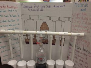 75+ FANTASTIC Science Fair Project Ideas! MomDot