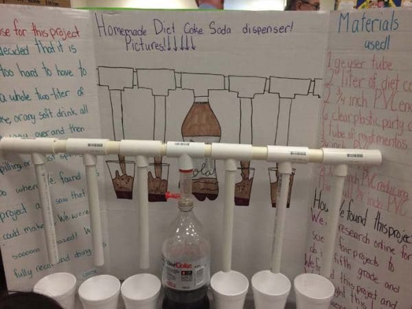 75+ FANTASTIC Science Fair Project Ideas! MomDot