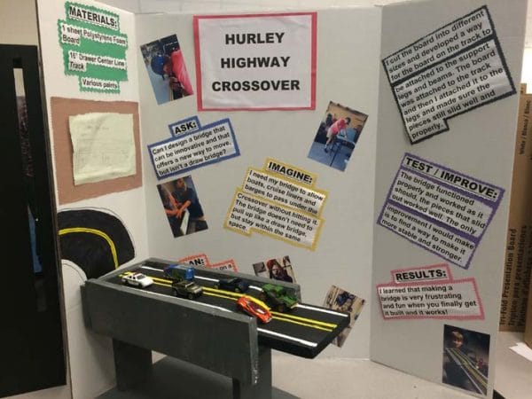 75+ FANTASTIC Science Fair Project Ideas! MomDot