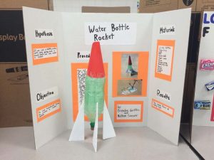 75+ FANTASTIC Science Fair Project Ideas! MomDot